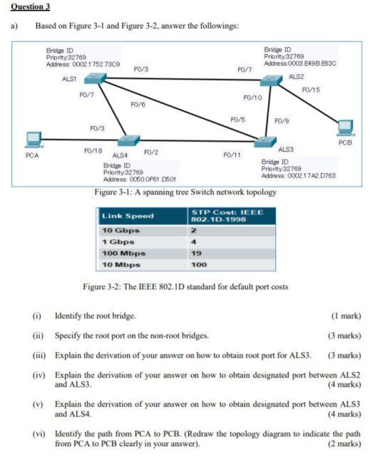Question 3 a) Based on Figure 3-1 and Figure 3-2, | Chegg.com