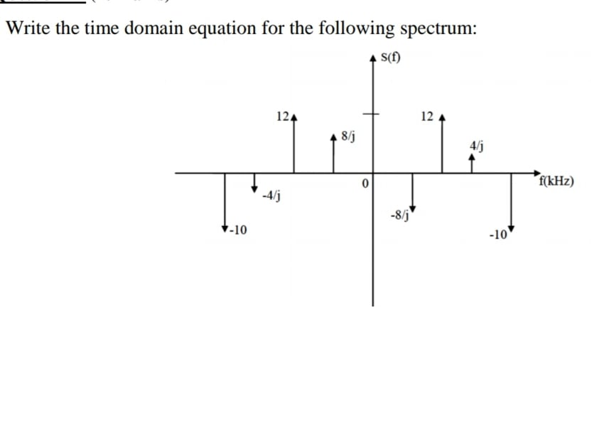 Solved Write the time domain equation for the following | Chegg.com