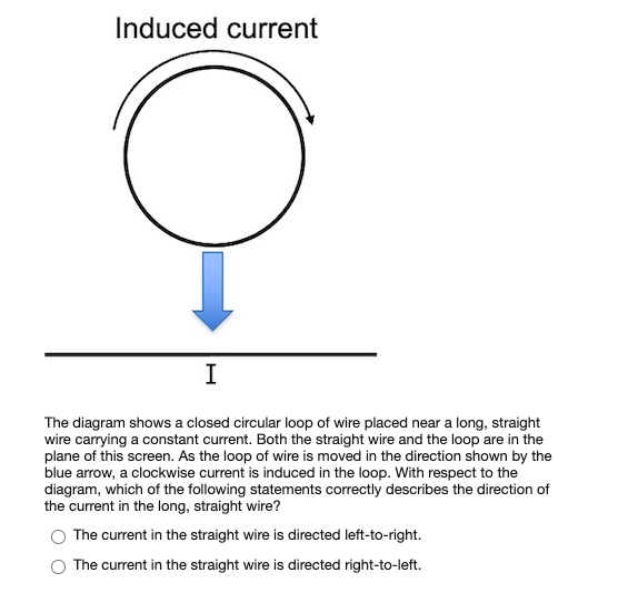 Solved Induced current I The diagram shows a closed circular | Chegg.com