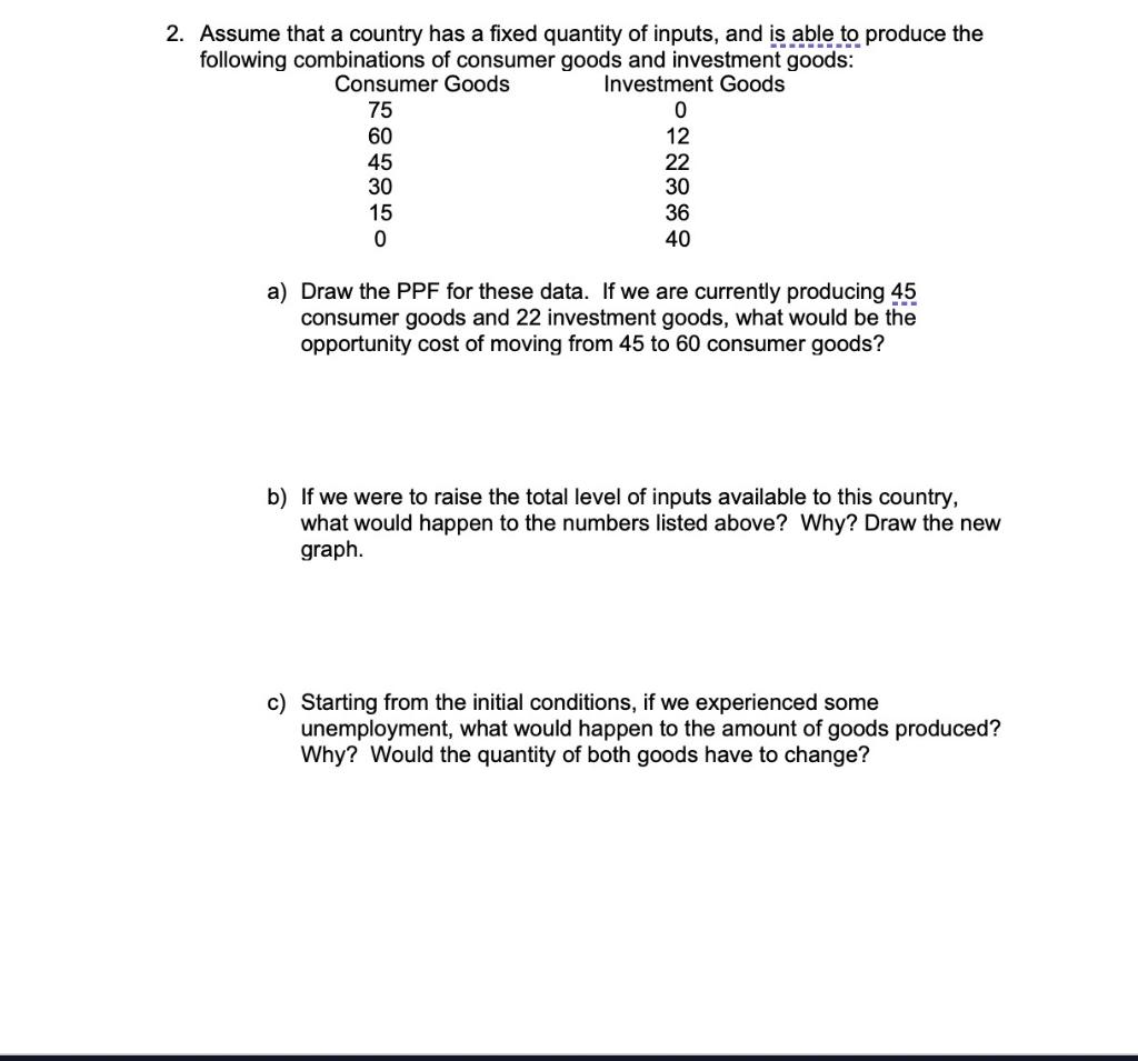 Solved 2. Assume that a country has a fixed quantity of | Chegg.com