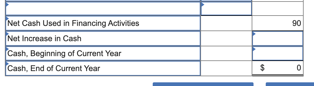 Solved E12-7 (Algo) Preparing and Evaluating a Simple | Chegg.com