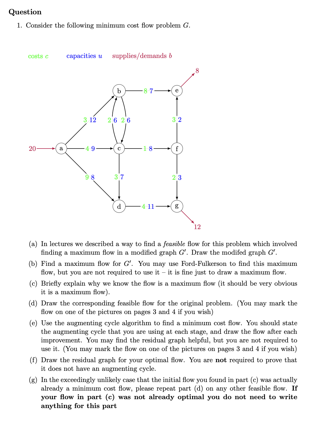 Solved Question Consider the following minimum cost flow | Chegg.com