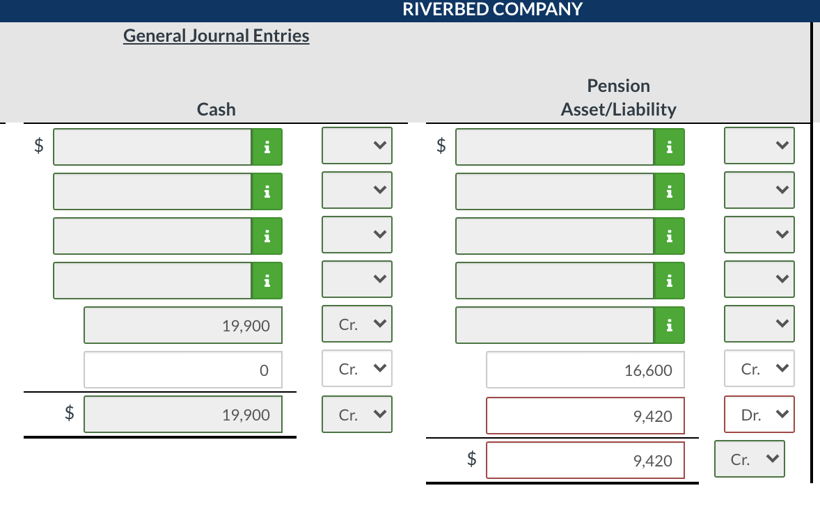 Solved At January 1, 2020, Riverbed Company had plan assets | Chegg.com