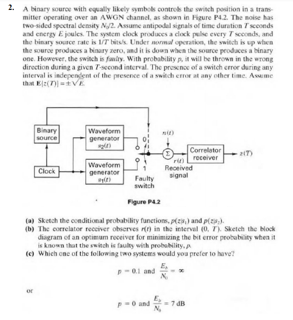 Solved 2. A binary source with equally likely symbols | Chegg.com