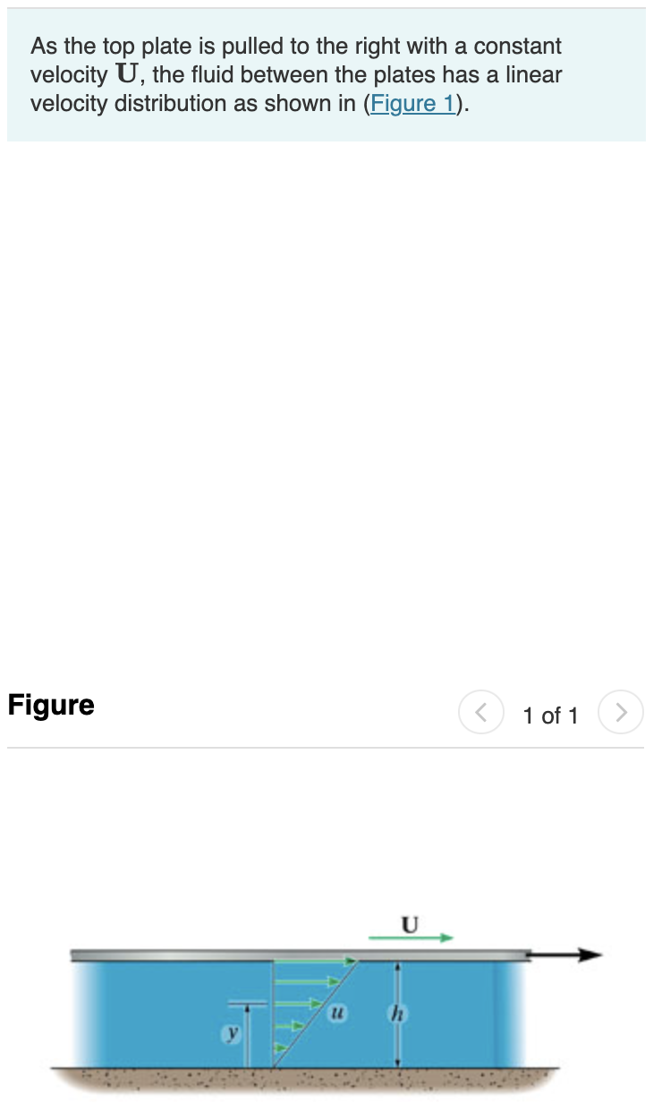 Solved As the top plate is pulled to the right with a | Chegg.com