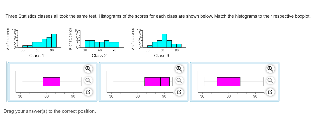 Solved Three Statistics classes all took the same test. | Chegg.com
