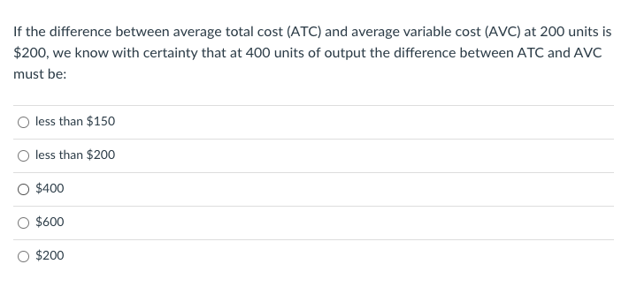 Solved If the difference between average total cost (ATC) | Chegg.com