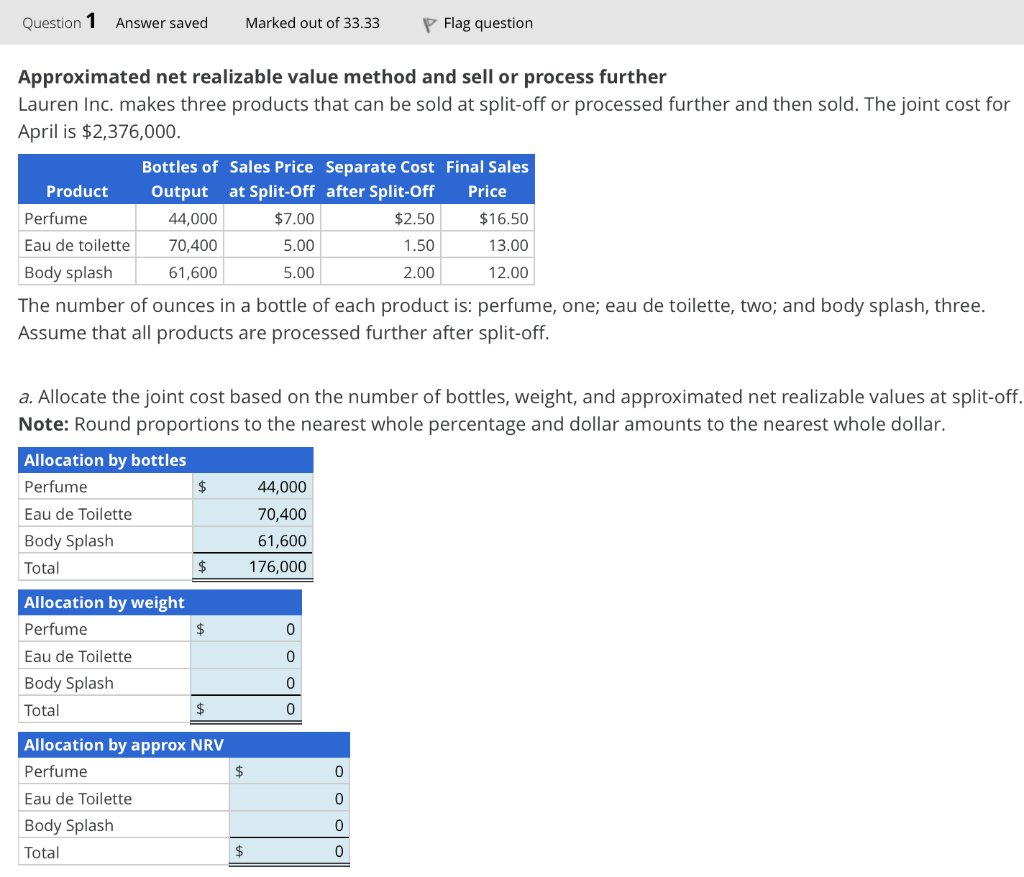 Approximated net realizable value method and sell or | Chegg.com