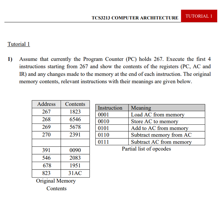 Solved Assume that currently the Program Counter (PC) holds | Chegg.com