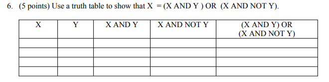Solved (5 points) Use a truth table to show that X= (X AND Y | Chegg.com