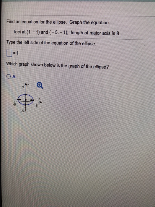 Solved Find an equation for the ellipse. Graph the equation. | Chegg.com