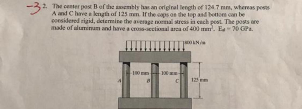 Solved 3 2. The center post B of the assembly has an | Chegg.com