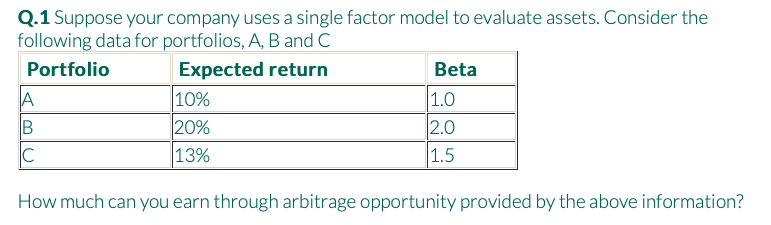 Solved Q.1 Suppose your company uses a single factor model | Chegg.com