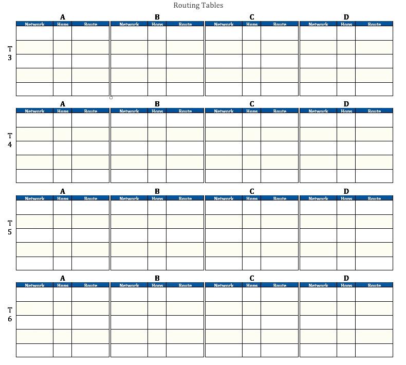 Solved CAN USE THE SAME TABLE I PROVIDED AND FILL IN THE | Chegg.com