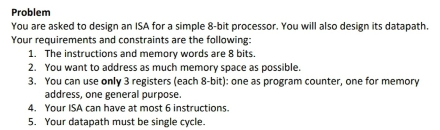 Solved Problem You are asked to design an ISA for a simple | Chegg.com