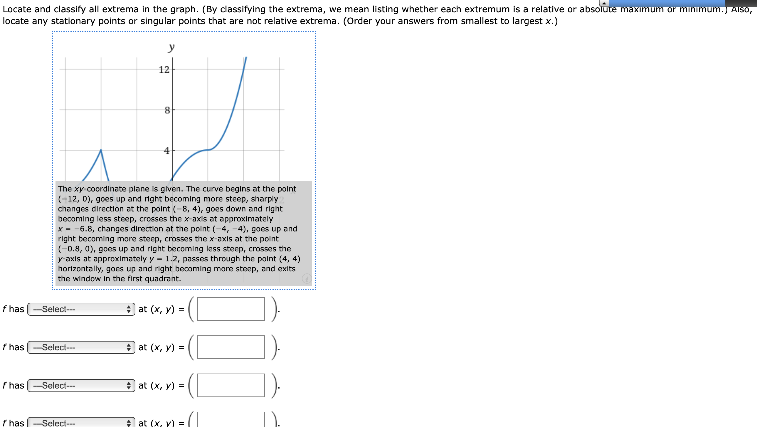 Solved Locate and classify all extrema in the graph. (By | Chegg.com