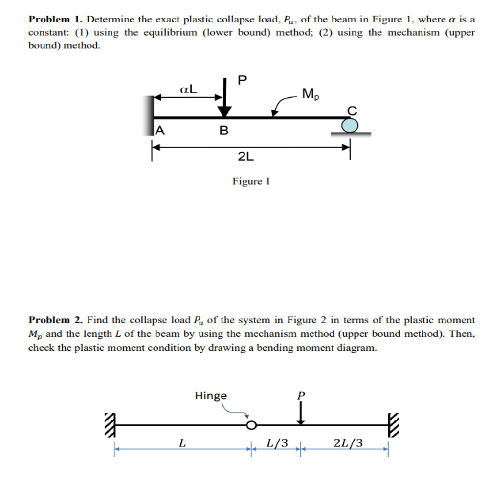 Solved Problem 1. Determine the exact plastic collapse load, | Chegg.com
