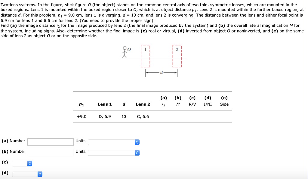 Solved Two-lens systems. In the figure, stick figure o (the | Chegg.com