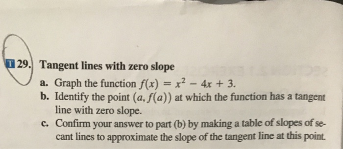 Solved 29. Tangent lines with zero slope a. Graph the | Chegg.com