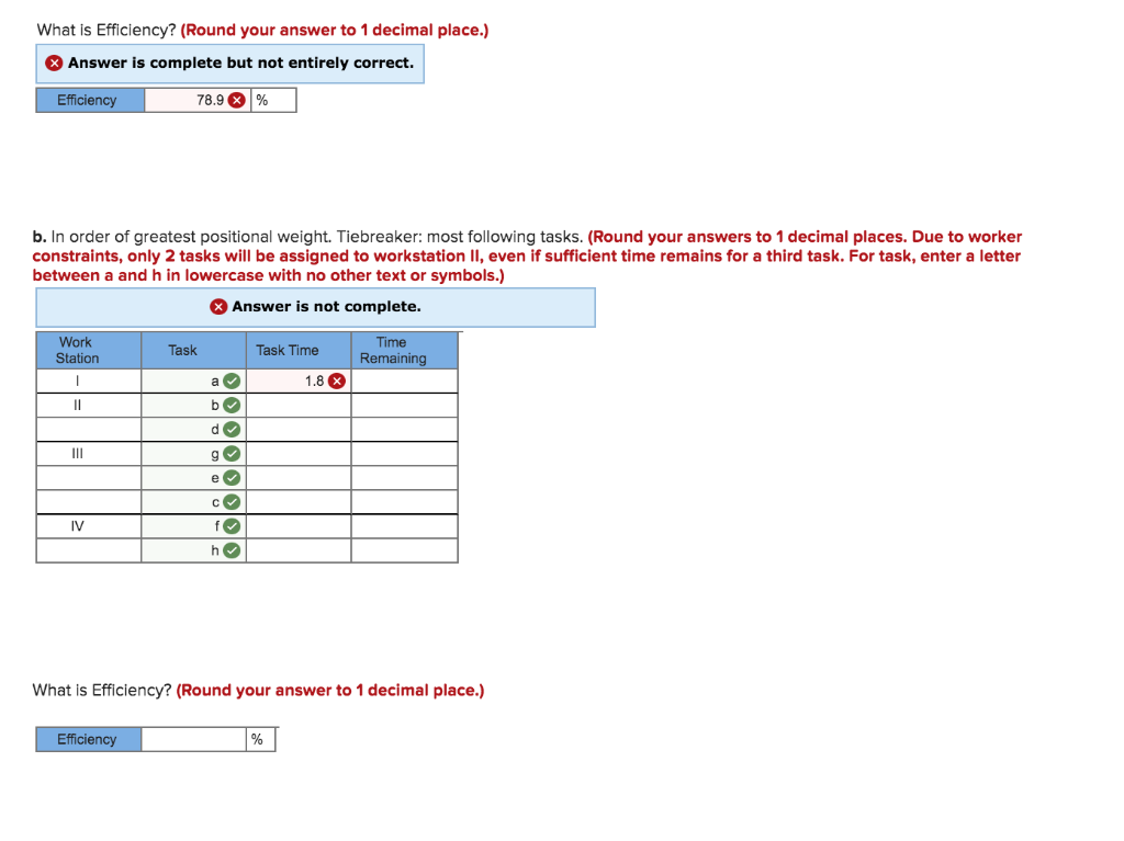 Solved A manager wants to assign tasks to workstations as | Chegg.com