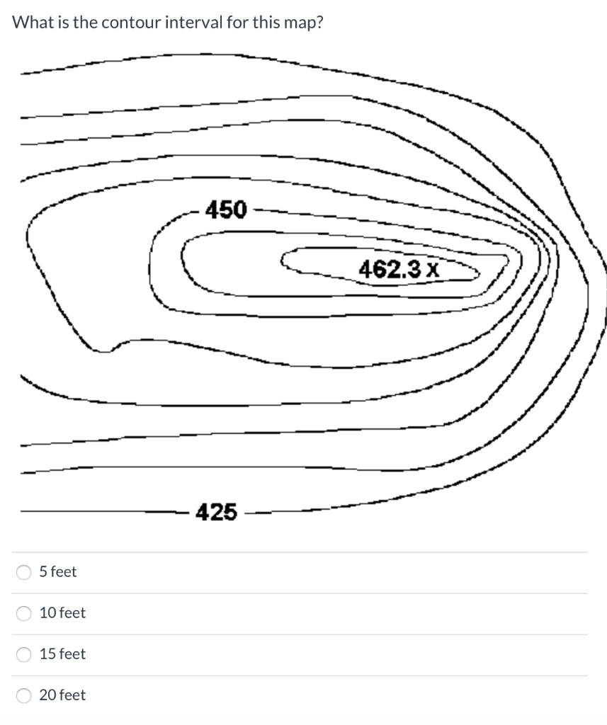 Solved What is the contour interval for this map? 450 462.3 | Chegg.com