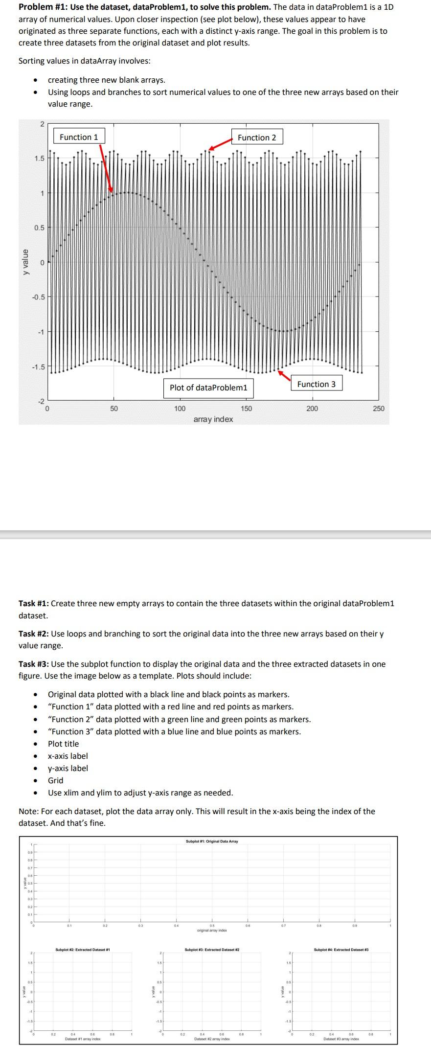 Problem \#1: Use the dataset, dataProblem1, to solve | Chegg.com