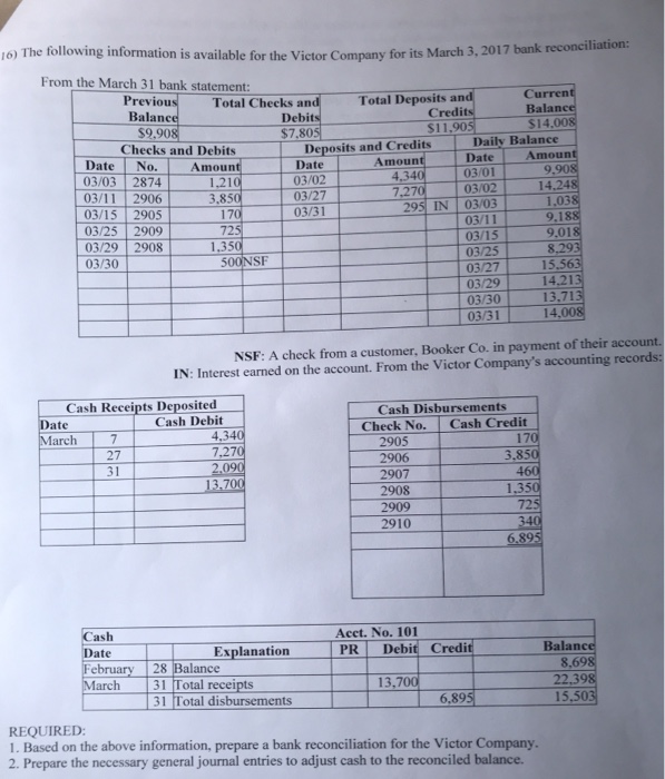 Accounting Archive | December 06 2017 | Chegg.com