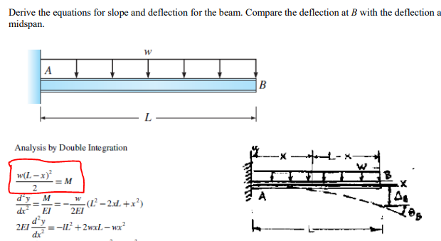 Solved My Question is: How was the equation for M given from | Chegg.com