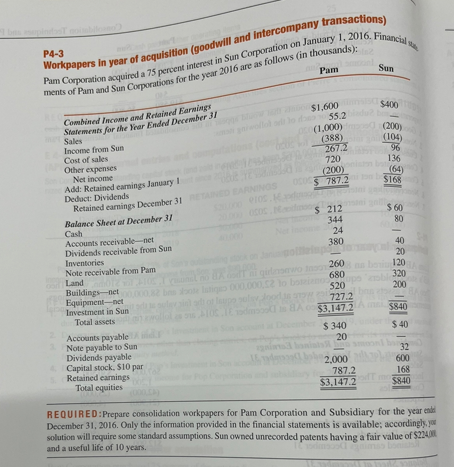 Solved P4-3 Workpapers in year of acquisition (goodwill and | Chegg.com