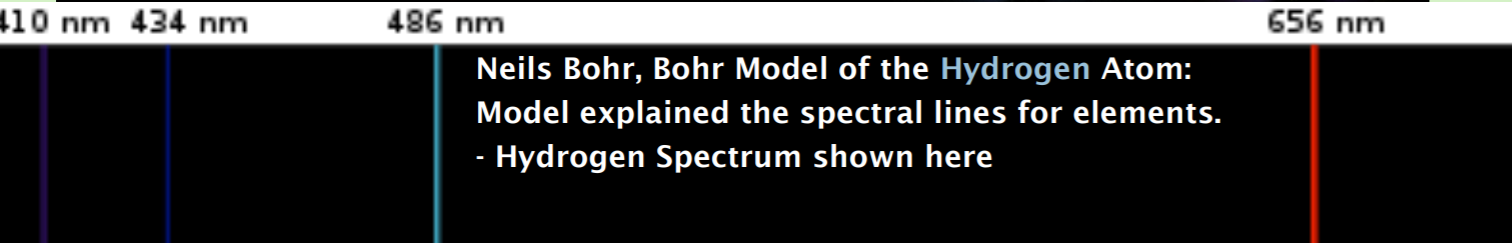 Solved 110 nm 434 nm 656 nm 486 nm Neils Bohr, Bohr Model of | Chegg.com