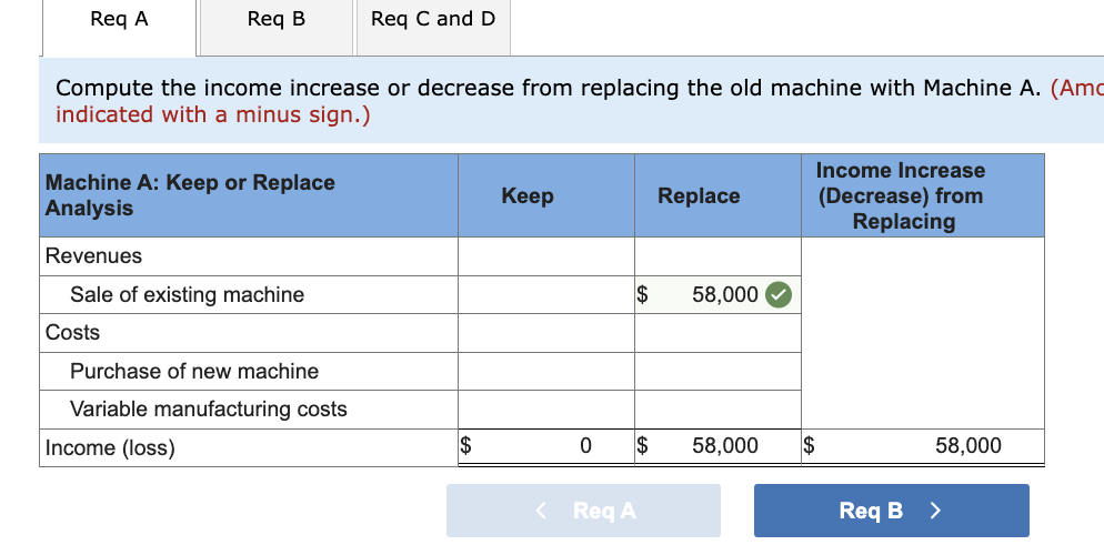 Solved Lopez Company is considering replacing one of its old | Chegg.com