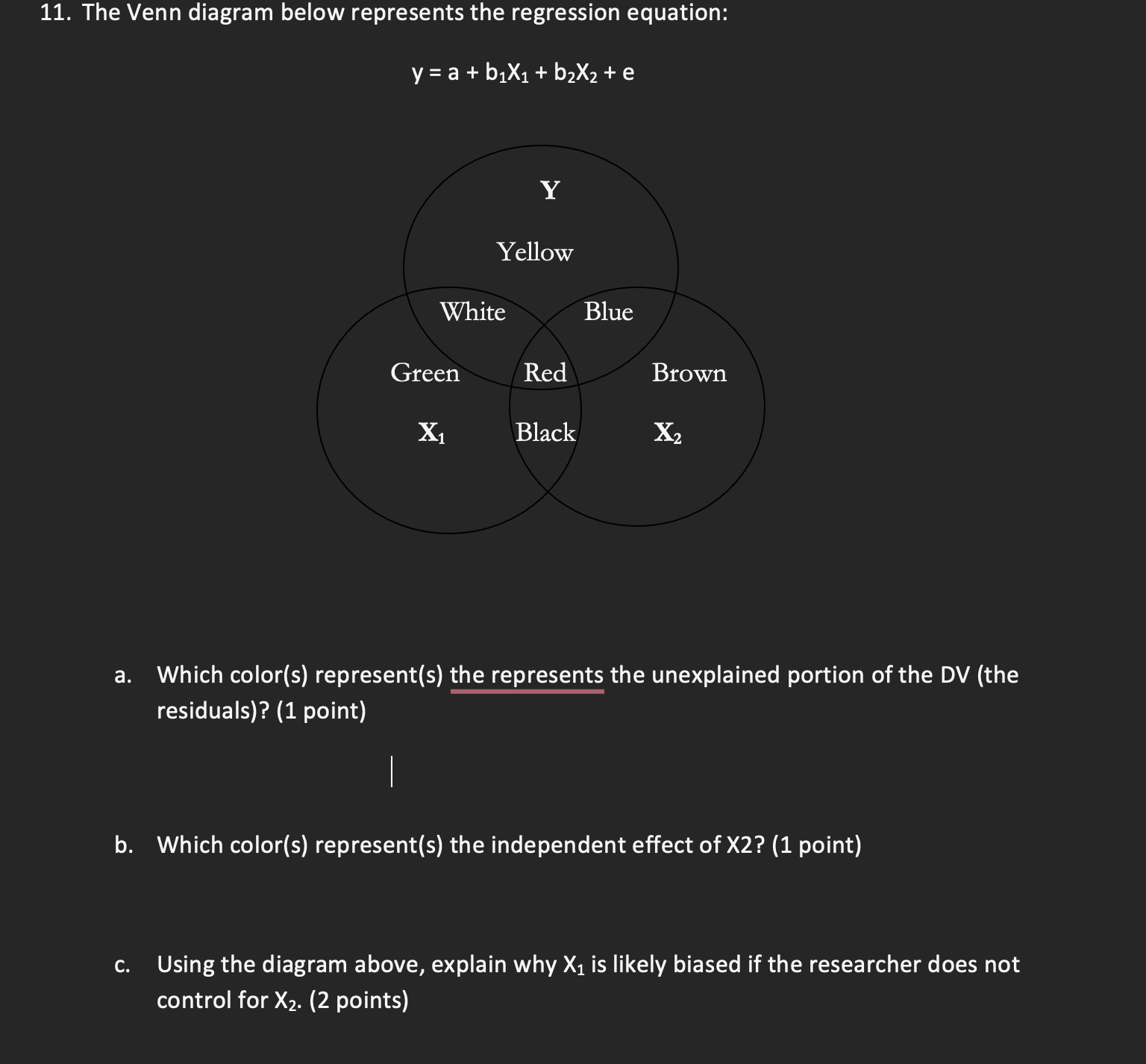 Solved The Venn diagram below represents the regression | Chegg.com