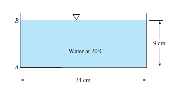 Solved A rectangular tank of water shown in the figure below | Chegg.com