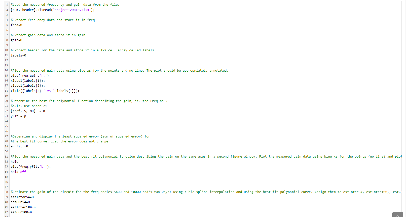 Solved Modeling the frequency response of an electric | Chegg.com