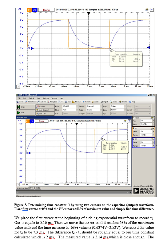 Solved Transient Response of RC Circuit Objective: Study the | Chegg.com