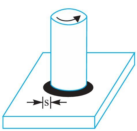 Solved Question, ﻿A 50 ﻿mm diameter solid shaft is welded to | Chegg.com