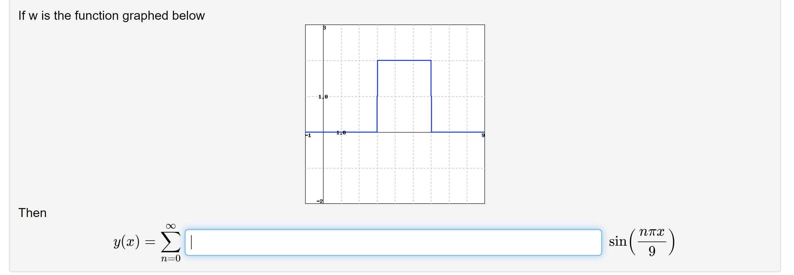 Solved Suppose a uniform beam of length 9 is simply | Chegg.com