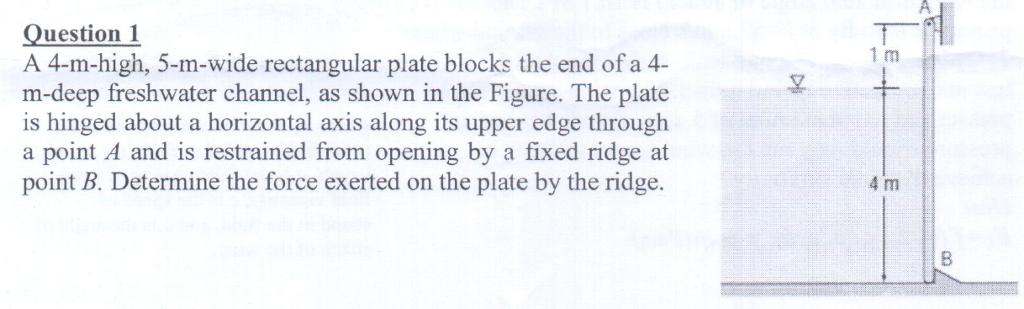 Solved Question1 A 4-m-high, 5-m-wide rectangular plate | Chegg.com