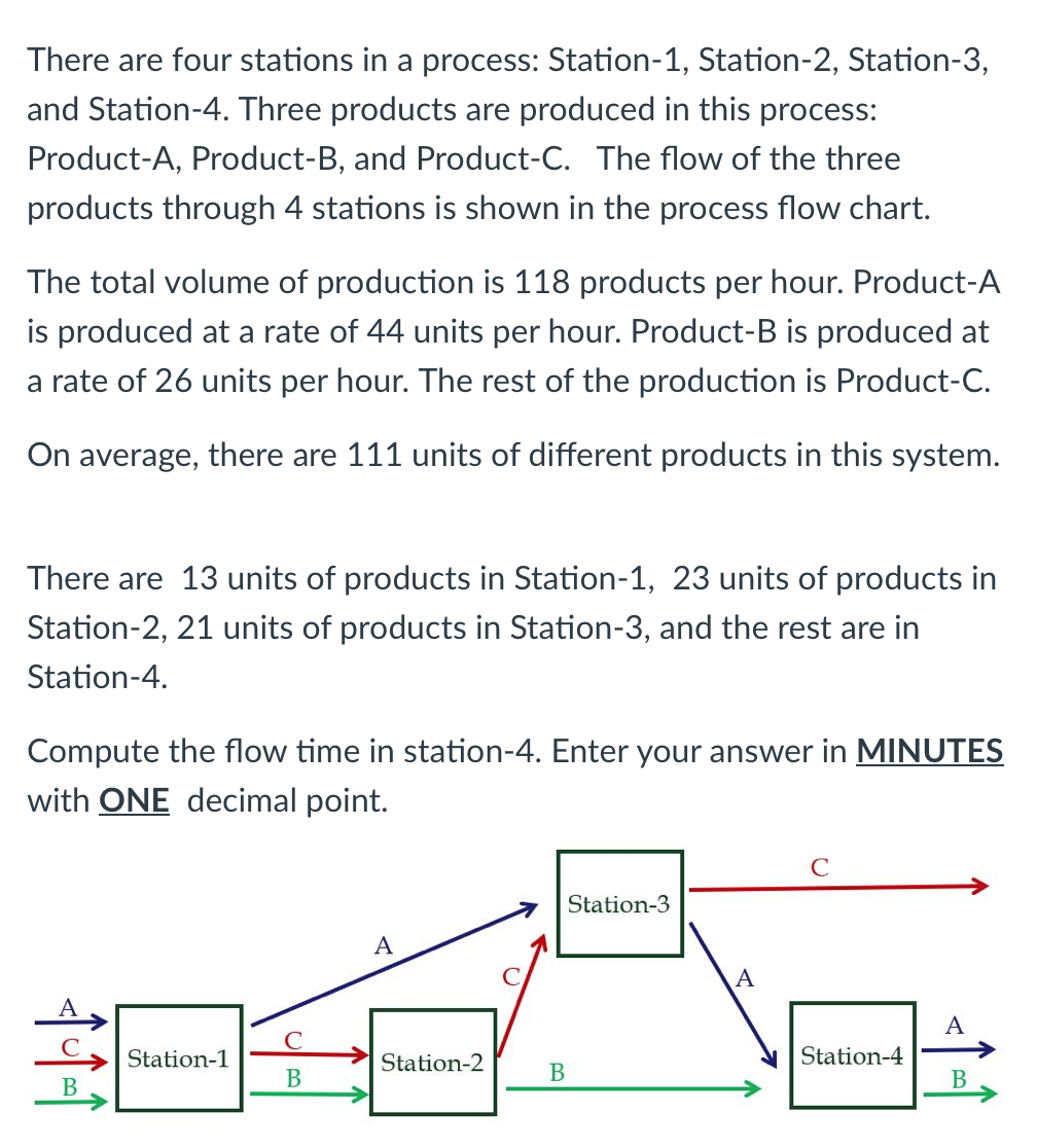 Solved There are four stations in a process: Station-1, | Chegg.com