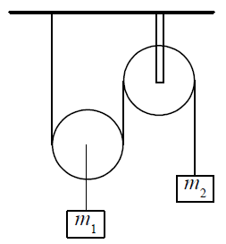 Solved Find the tension in the rope and the acceleration of | Chegg.com
