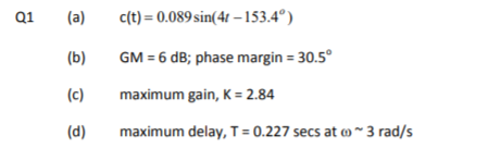 Solved 1. Measured open-loop frequency response values for | Chegg.com