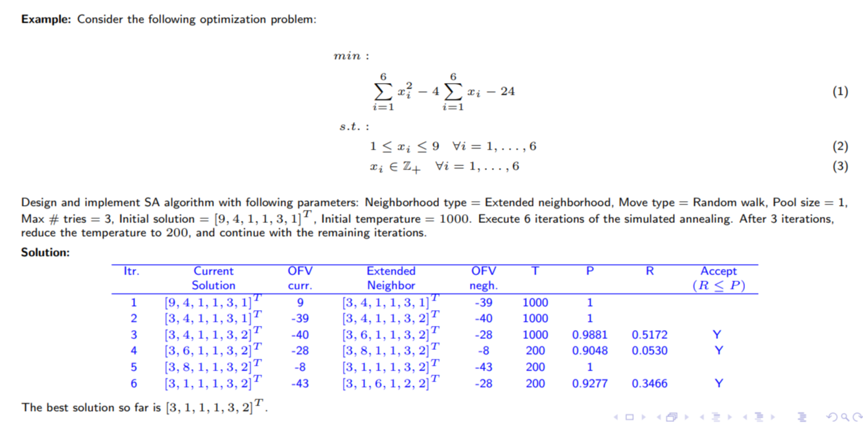 Solved Consider The Following Integer Linear Program Which 5815