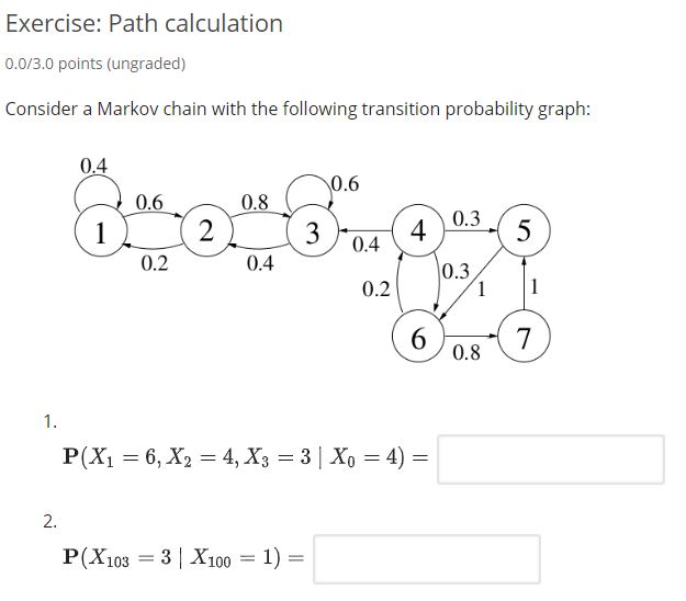 Solved Exercise: Path calculation 0.0/3.0 points (ungraded) | Chegg.com