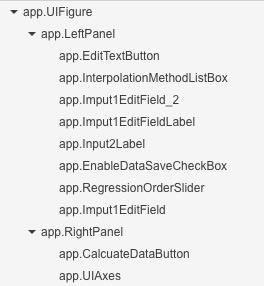 Solved Help Me to write function on Math Lab based on | Chegg.com