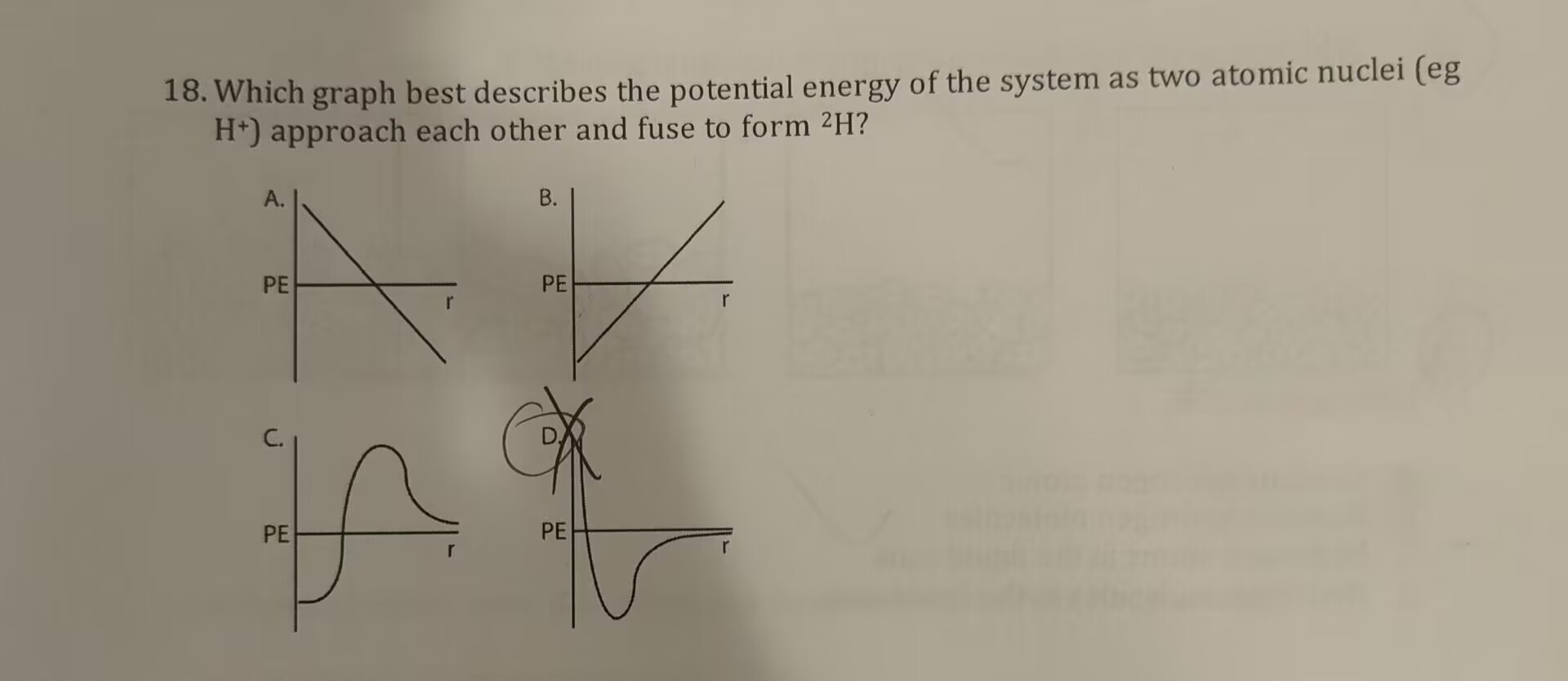 Solved Why is the answer C, not D? I thought C was the image | Chegg.com