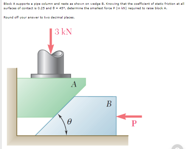 Solved Block A supports a pipe column and rests as shown on | Chegg.com