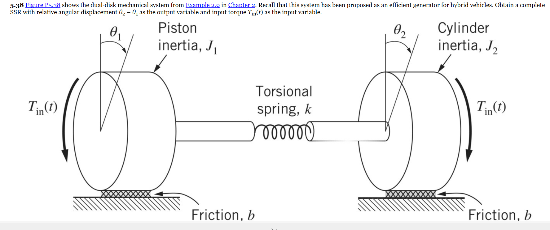 Solved 5:38 Figure P5-38 shows the dual-disk mechanical | Chegg.com