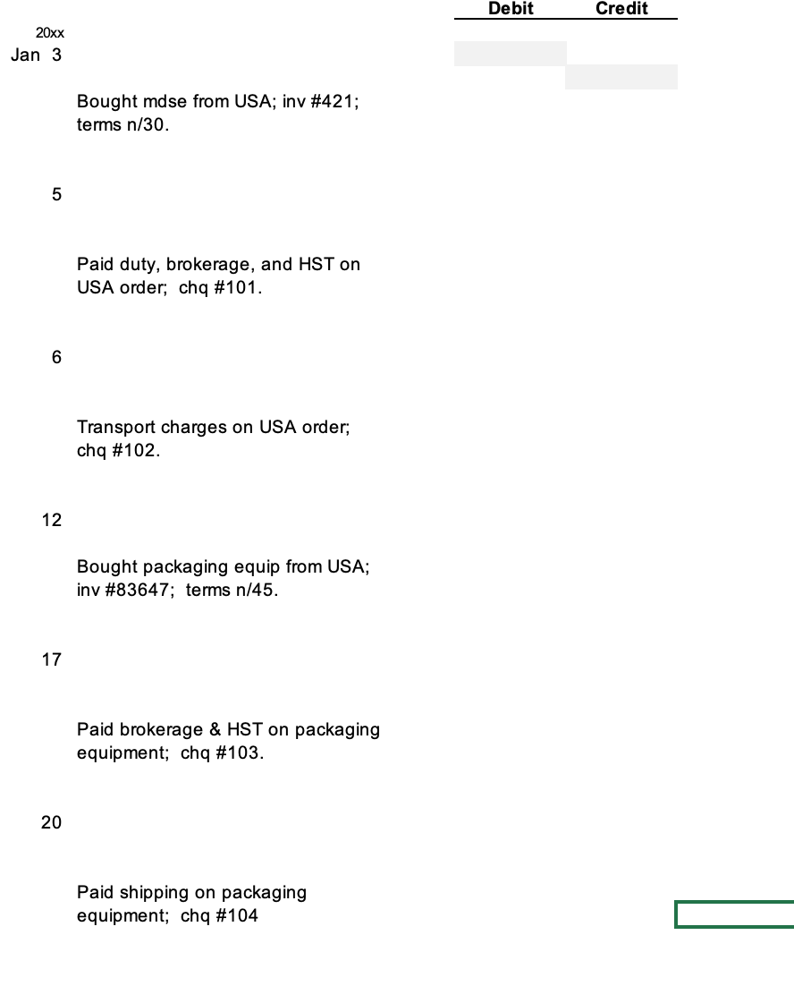 Solved Record General Journal entries for the following | Chegg.com