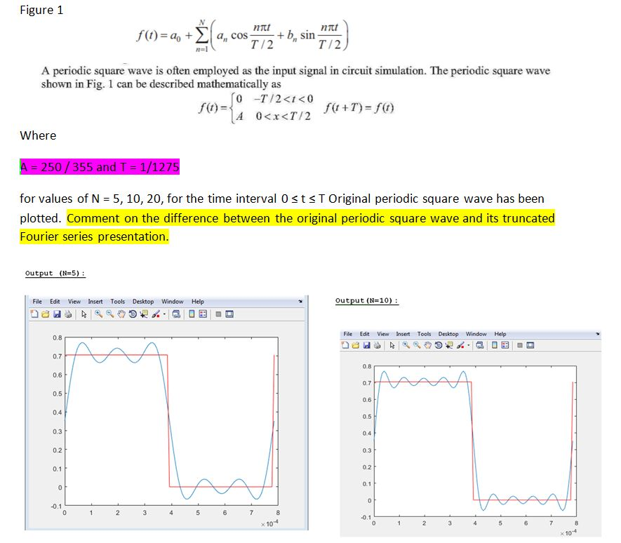 Solved Figure 1 T/2T/2 A periodic square wave is often | Chegg.com