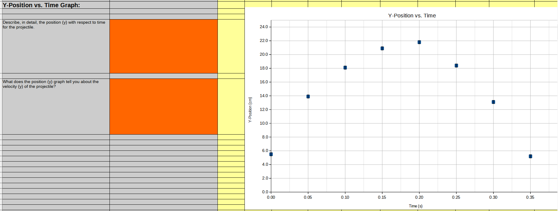 Solved Y Position Vs Time Graph Y Position Vs Time Chegg